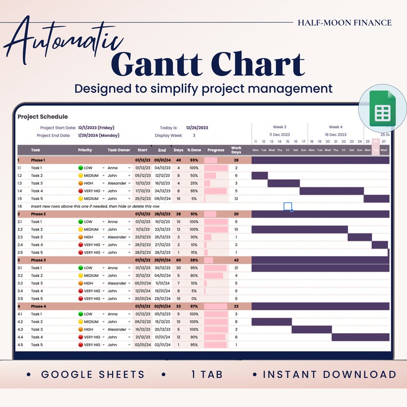 Gantt Chart, Project Tracker Google Sheets Template, Automated Project ... Gantt Chart, Project Tracker Google Sheets Template, Automated Project ...