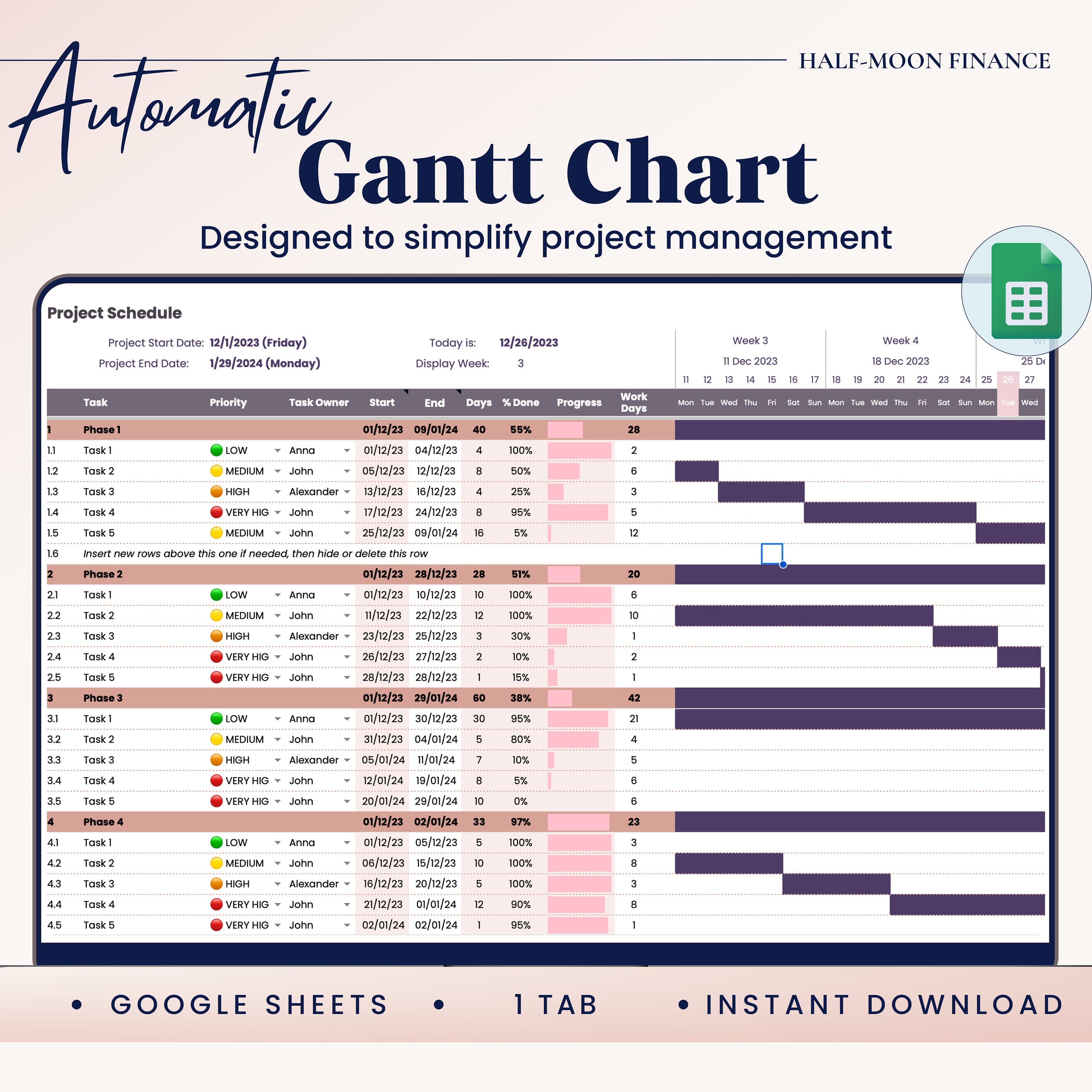 Gantt Chart, Project Tracker Google Sheets Template, Automated Project ...