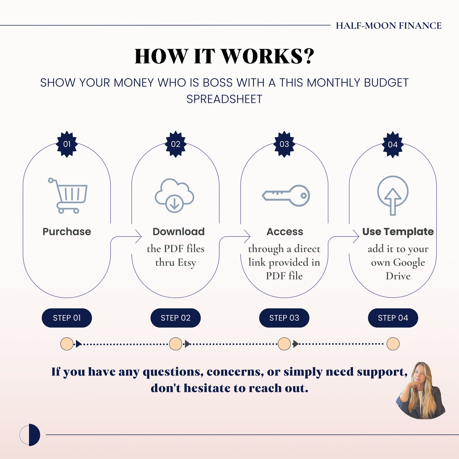 Task Tracker Google Sheets Template, Team Project Management, Task to ...