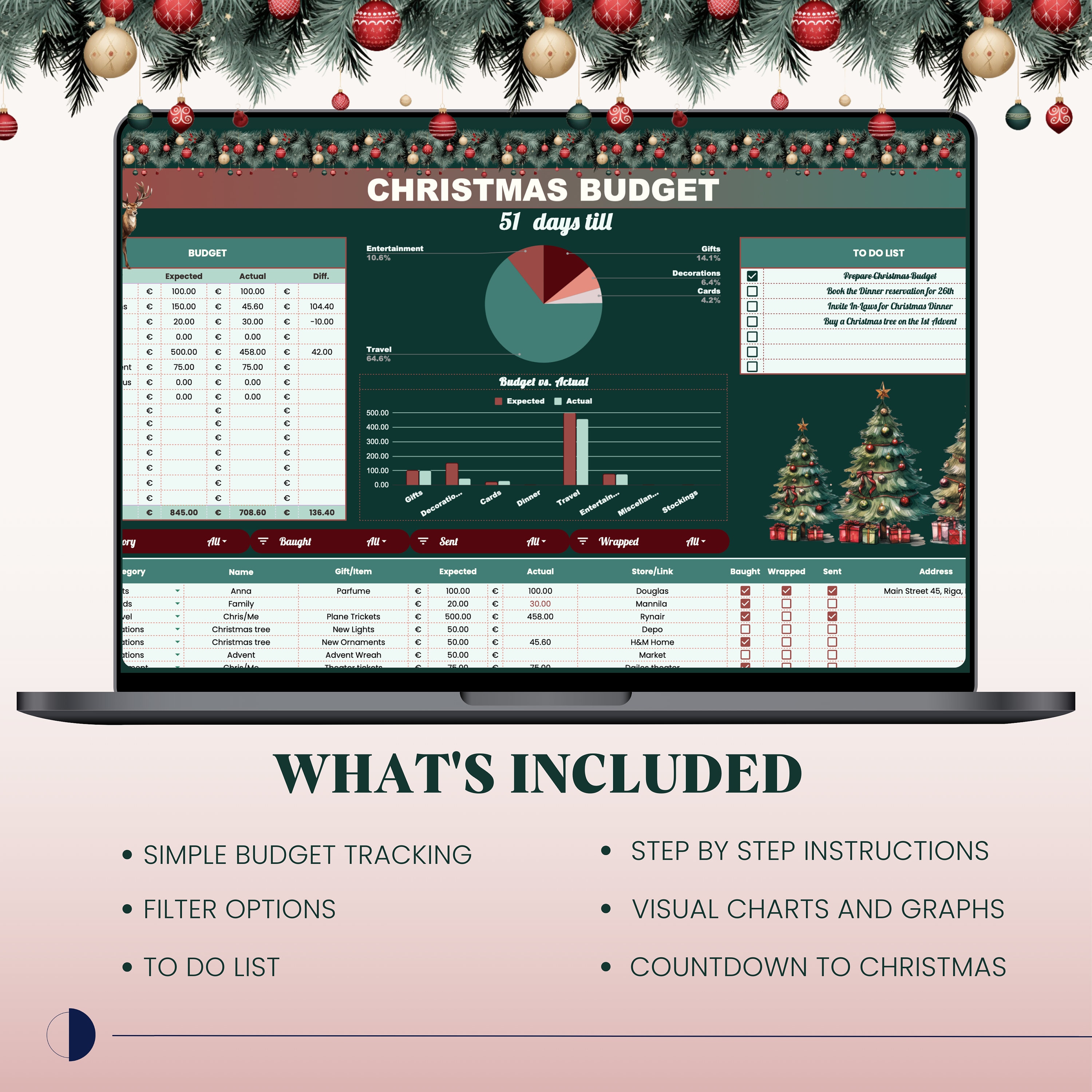 Christmas Budget Planner Spreadsheet, Holiday Budget Tracker Template ...