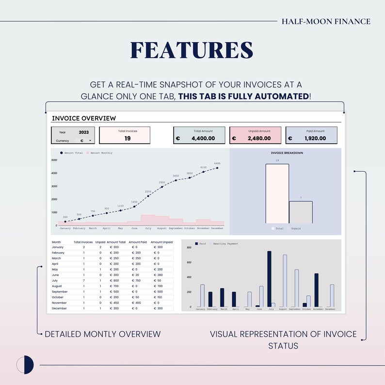 Invoice Tracker Spreadsheet, Small Business Google Sheet, Business ...