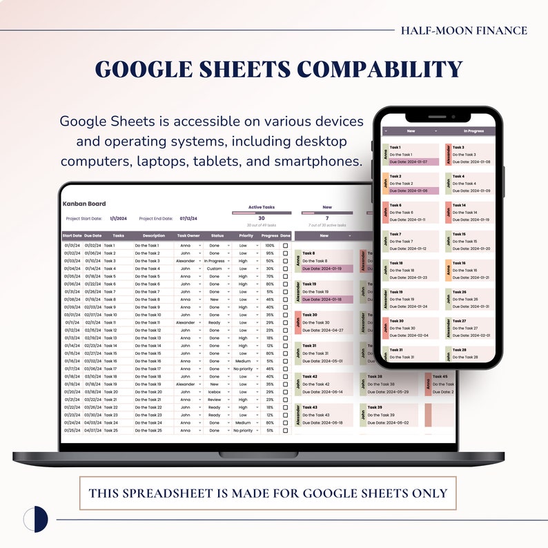 Kanban Board Template in Google Sheets, Task Tracker, Project ...