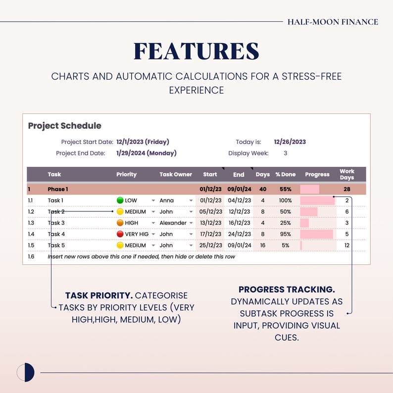 Gantt Chart, Project Tracker Google Sheets Template, Automated Project ... Gantt Chart, Project Tracker Google Sheets Template, Automated Project ...