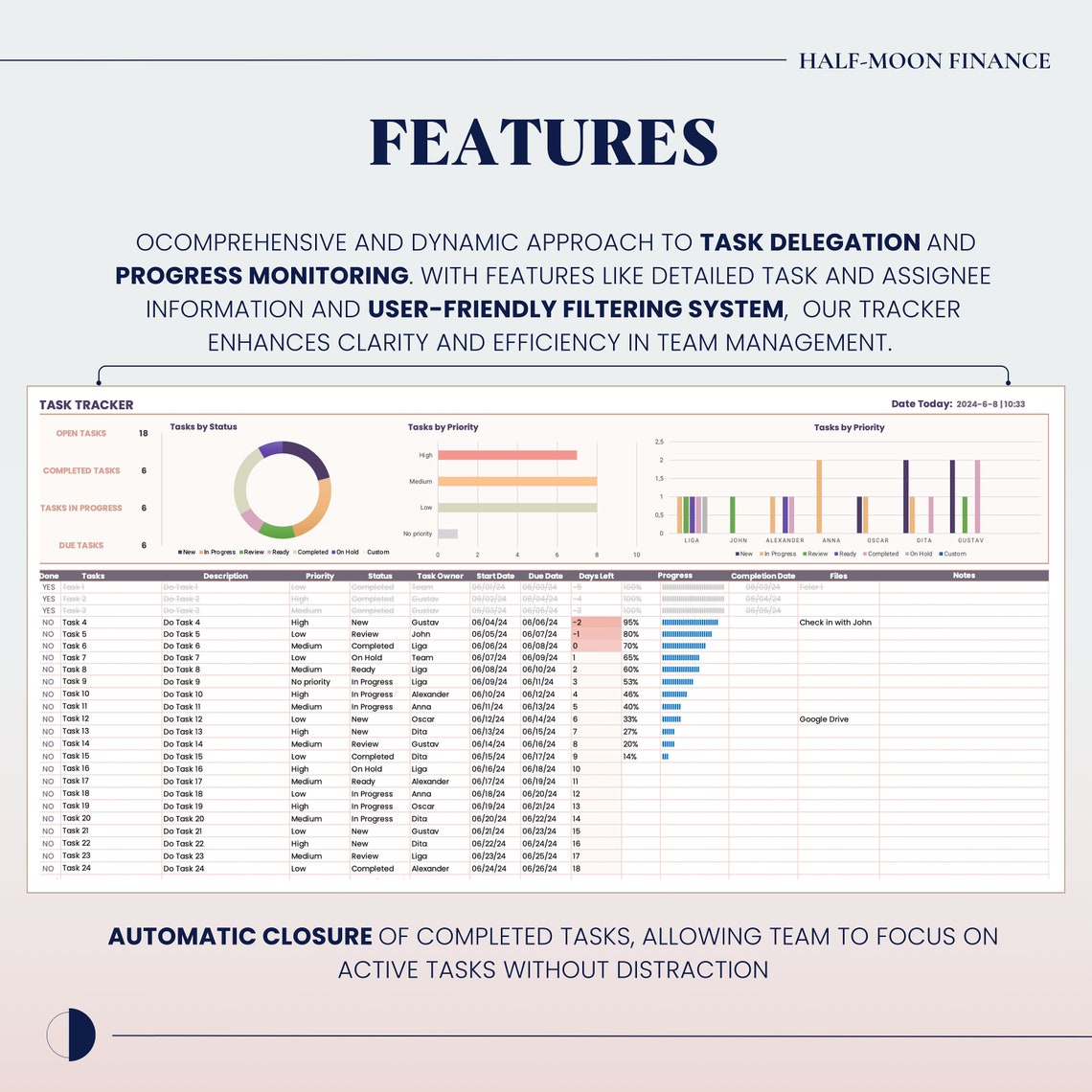 Excel Task Tracker With Kanban Board Template, Team Project Management ...