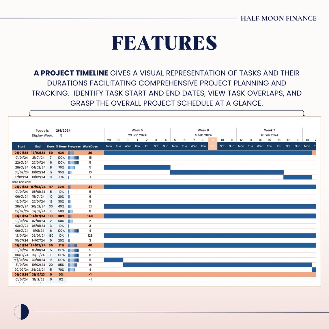 Gantt Chart Excel Template, Project Tracker, Automated Project Timeline ...