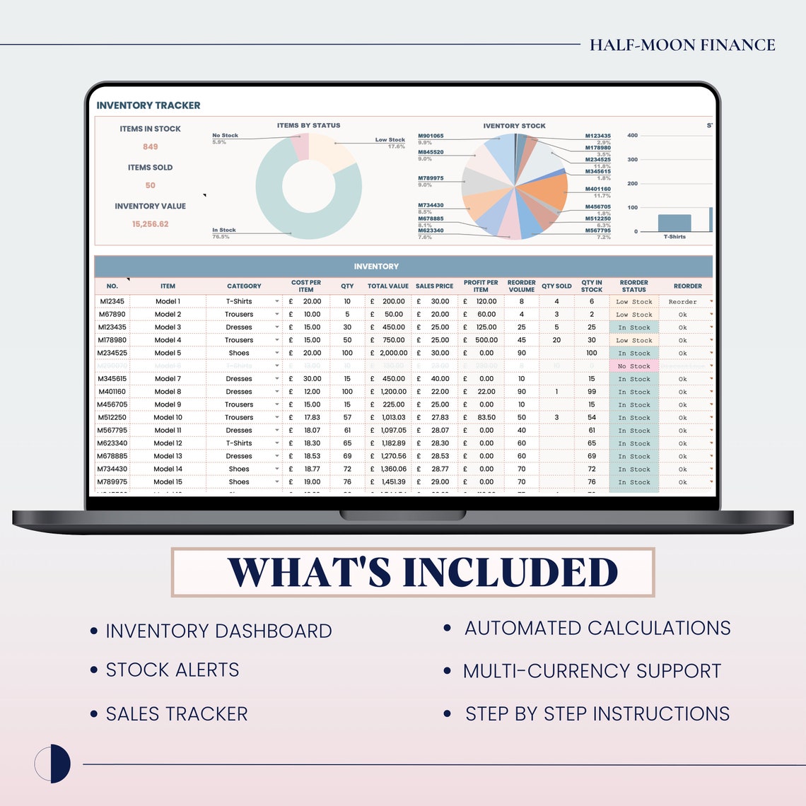 Inventory Tracker Google Sheets for Small Business, Inventory ...