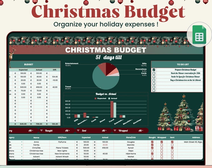 Christmas Budget Planner Google Sheets 2025 Holiday Expense Tracker ...