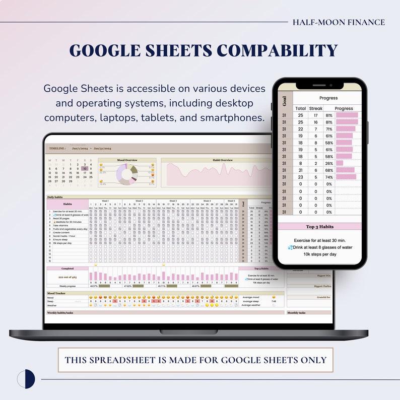 Habit Tracker Google Sheets Template , Mood Tracker Spreadsheet ...