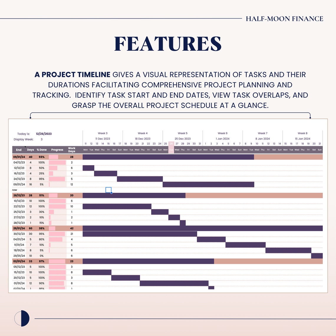 Gantt Chart, Project Tracker Google Sheets Template, Automated Project ...
