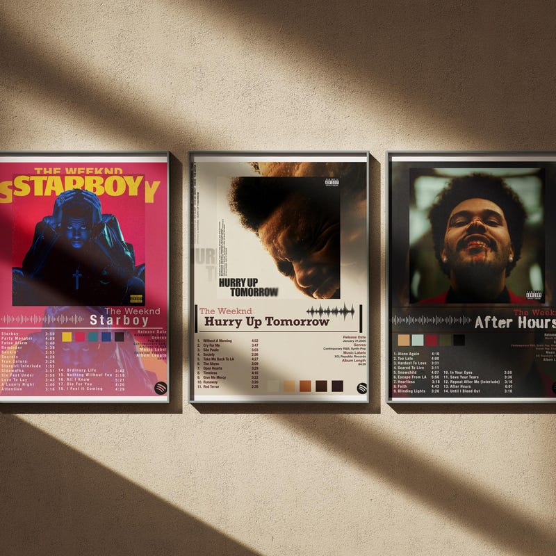 The Weeknd Poster - Etsy