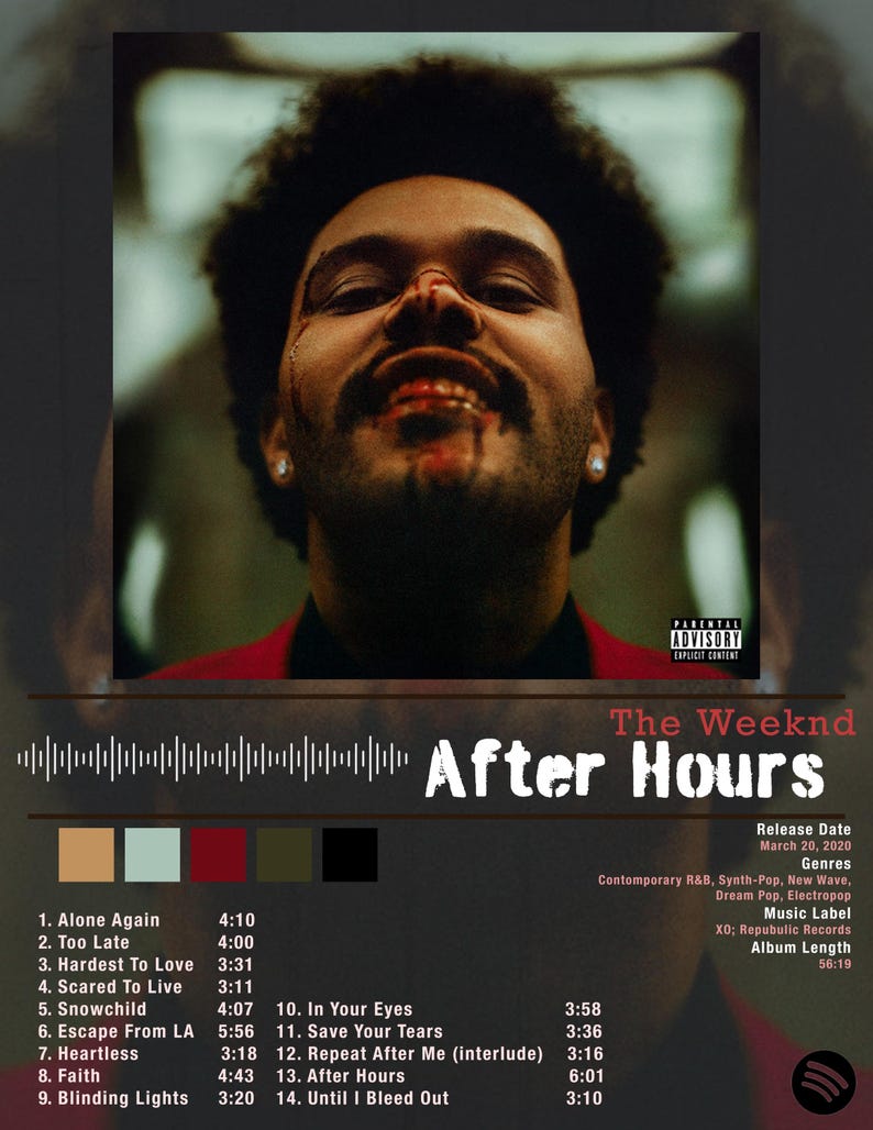 Digital Wall Art|the Weeknd|fan of the Weeknd| Album Print|music Wall ...