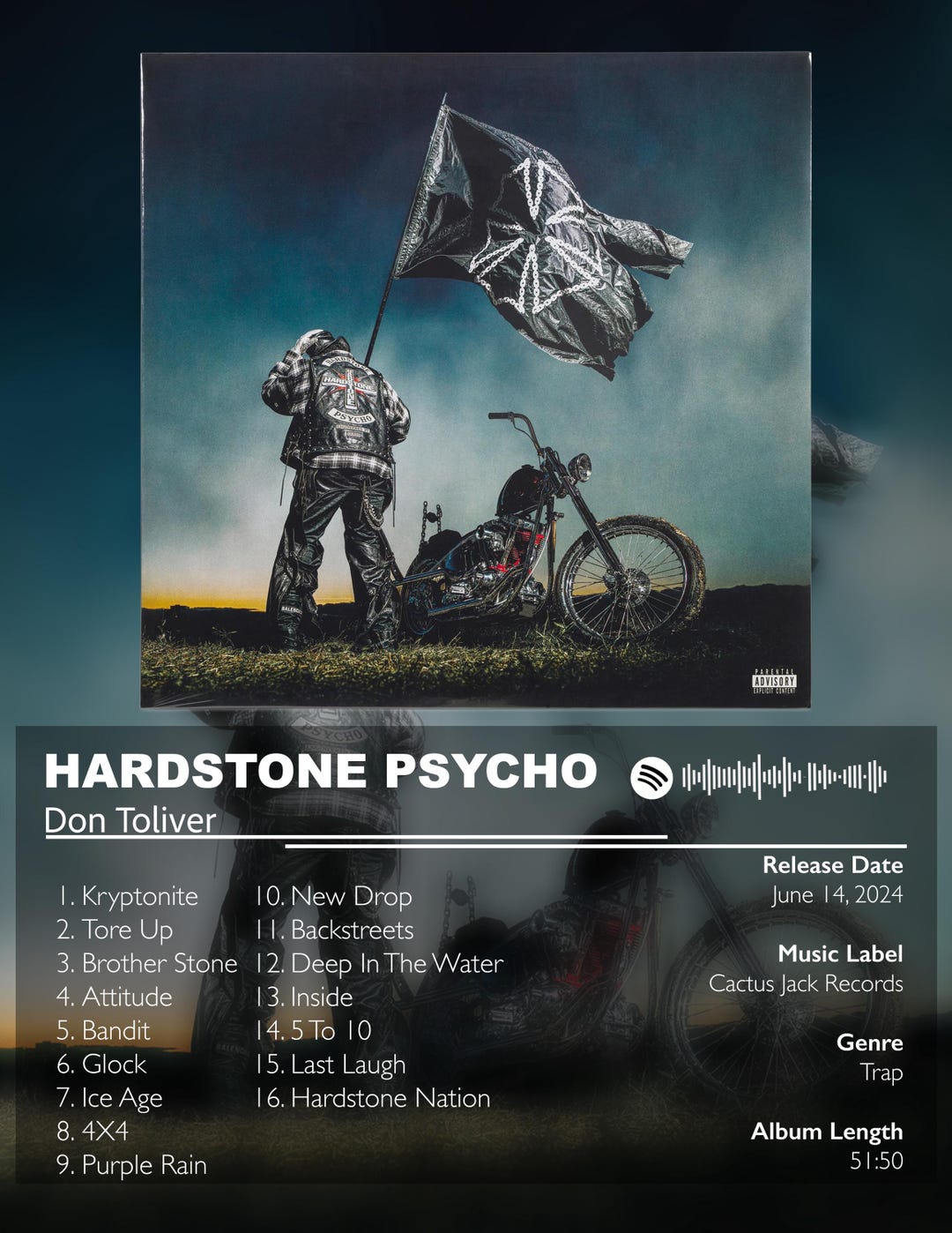 Don Toliver - Hardstone Psycho Album Art Print: Hip Hop Wall Decor ...