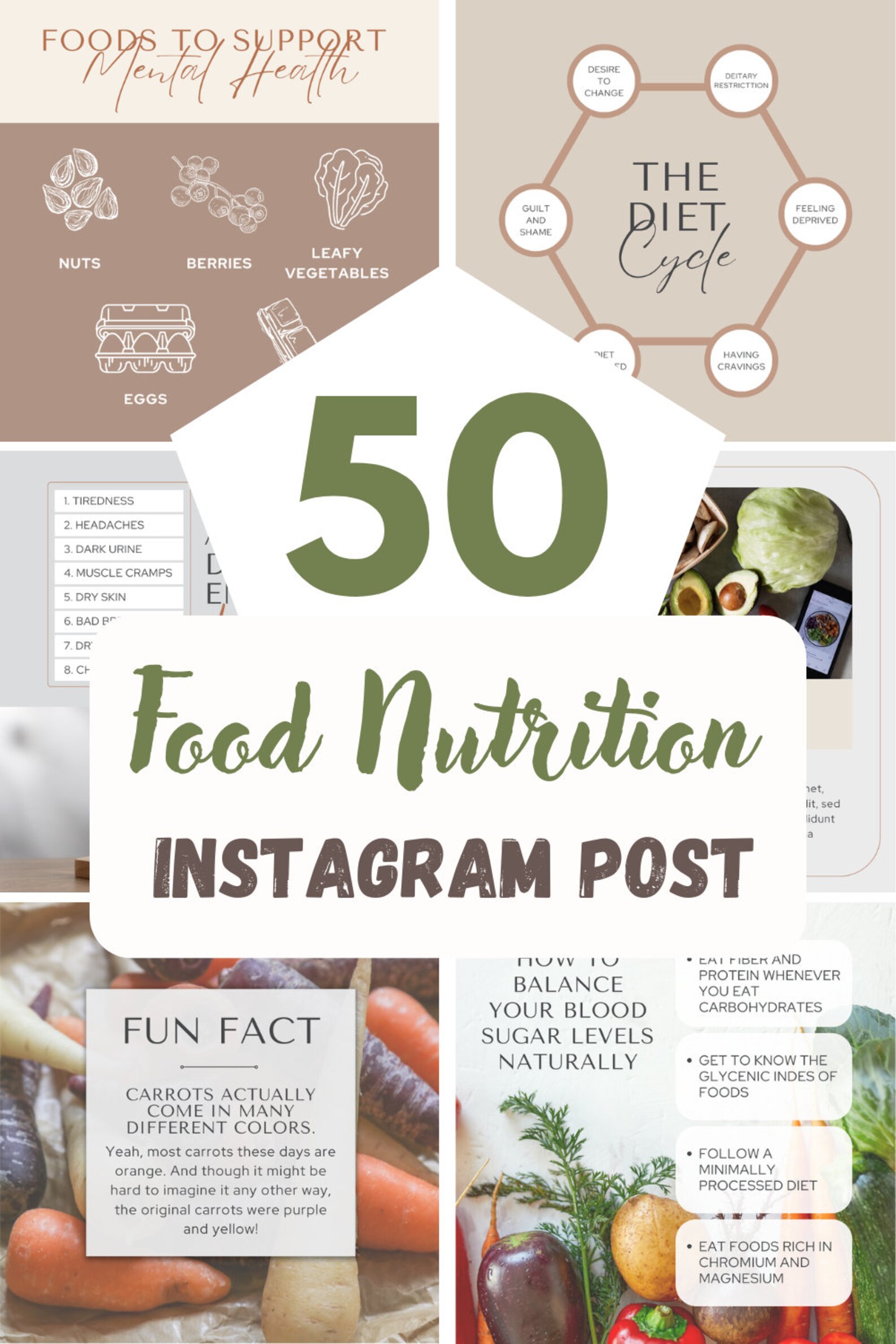 Food Nutrition Instagram Dietician IG Post Health Coach Social Media ...
