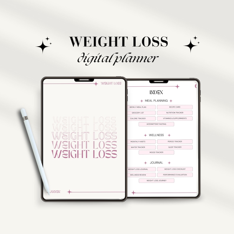 Digital Weight Loss Planner Self Care Journal Weightloss Challenge ...