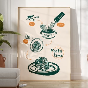 Kitchen Wall Art, Pasta Poster Print, Retro Food Art, Kitchen Decor ...