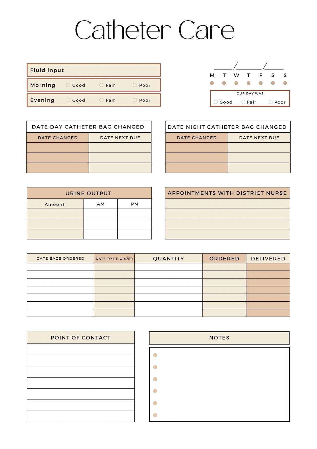 Printable Catheter Care Planner - Etsy