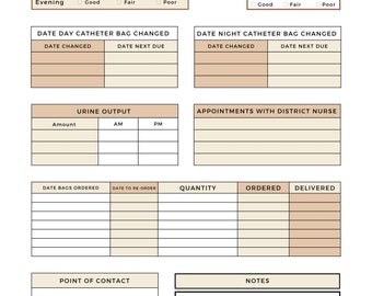 How To: Foley Catheter Insertion & Catheter Care - Etsy