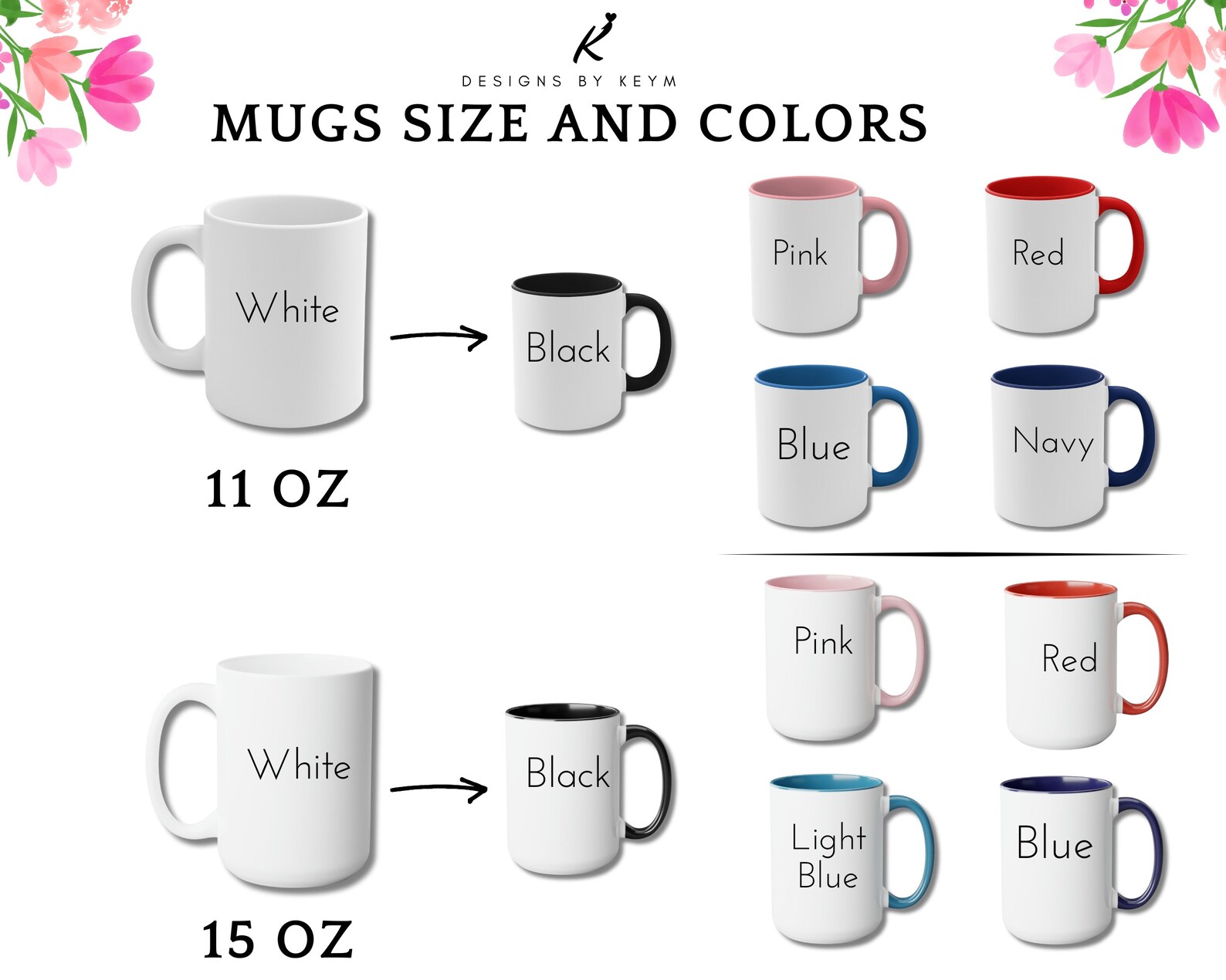 JW Theme Coffee Mug With Bible Study and Service Cup, Overseer Mug ...