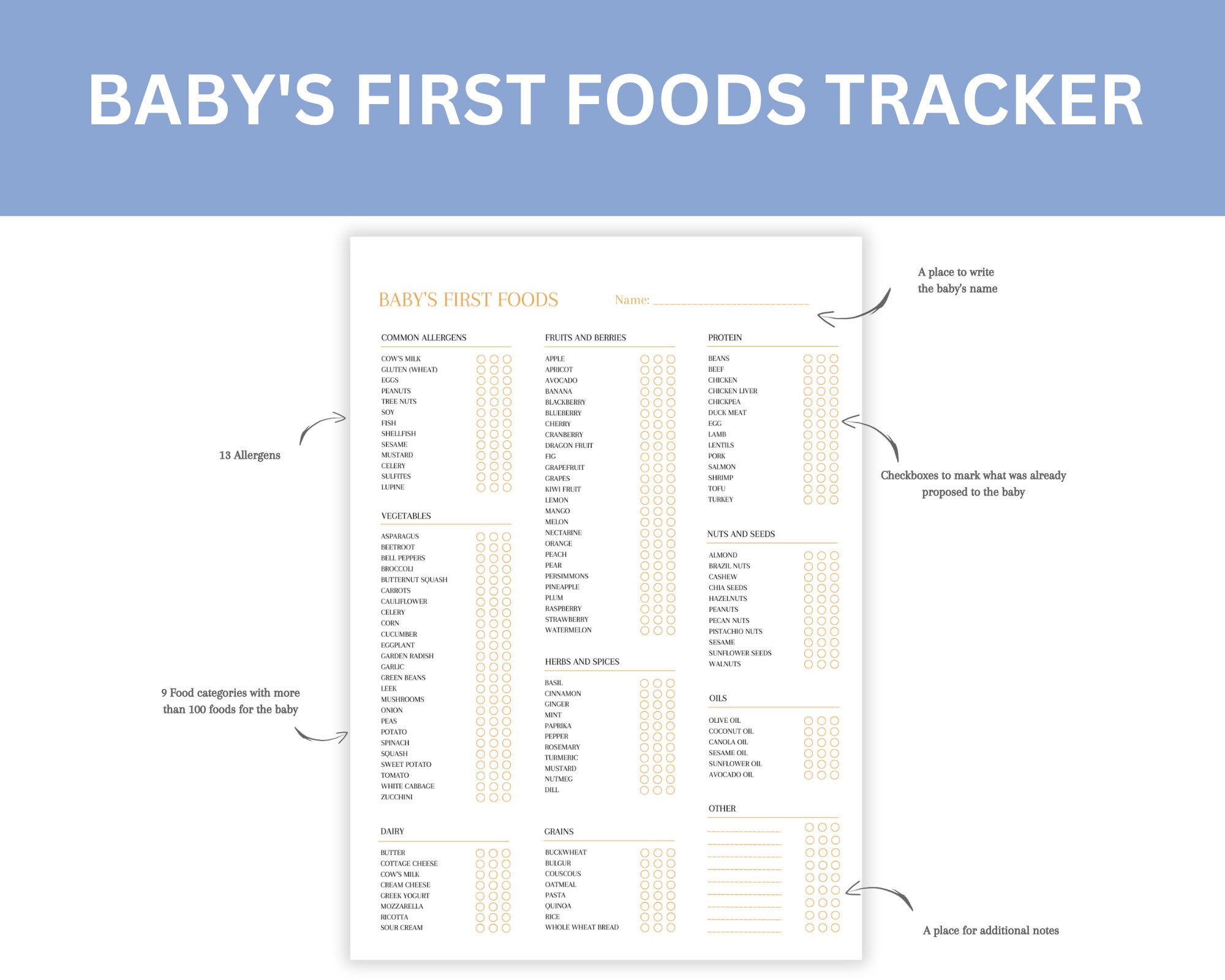 Baby's First Foods Checklist, 100 First Foods, Baby-led Weaning, Puree ...