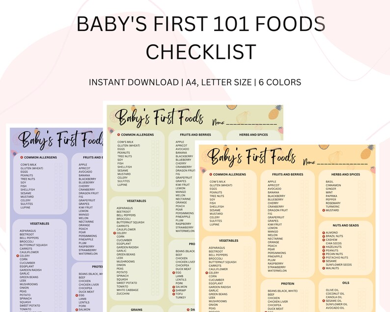 Baby's First Foods Tracker, BLW and Puree Friendly, 101 Foods, Baby-led ...
