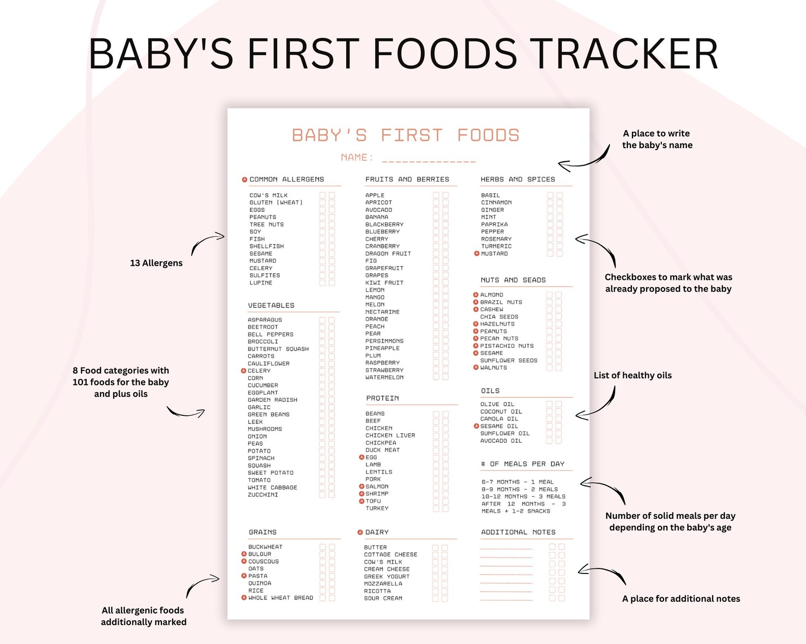 Baby Food Tracker, First 100 Foods, Baby-led Weaning and Puree, Baby ...