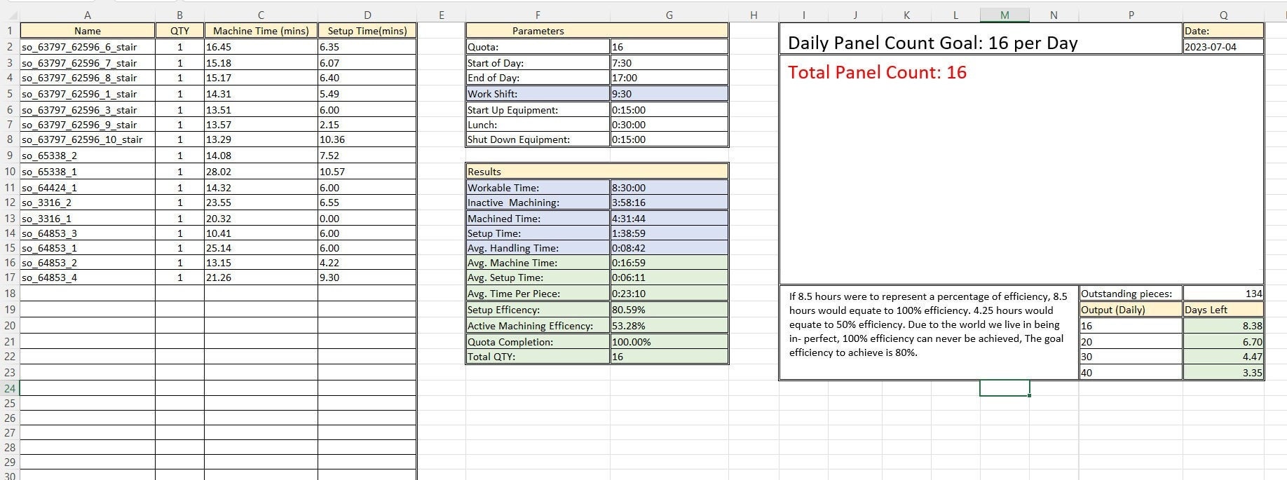 CNC Machining Time Efficiency Excel Sheet - Etsy
