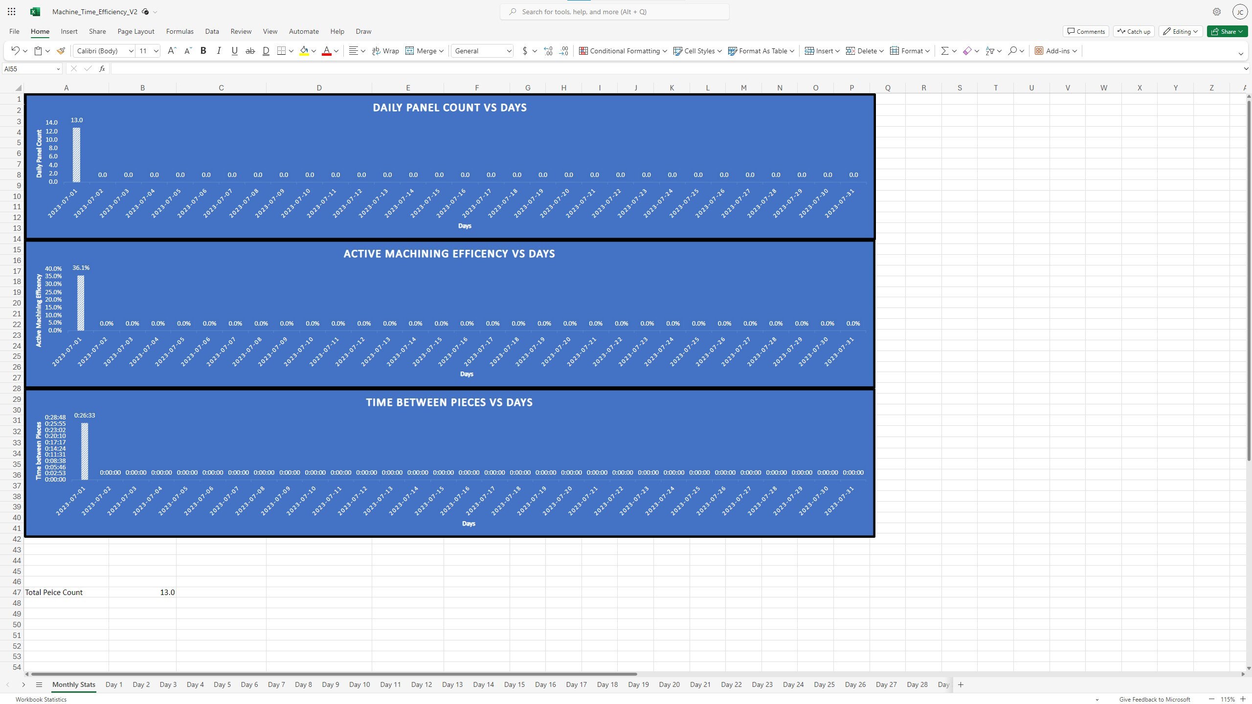 CNC Machining Analysis Tool: Track, Identify and Improve Inefficiencies ...