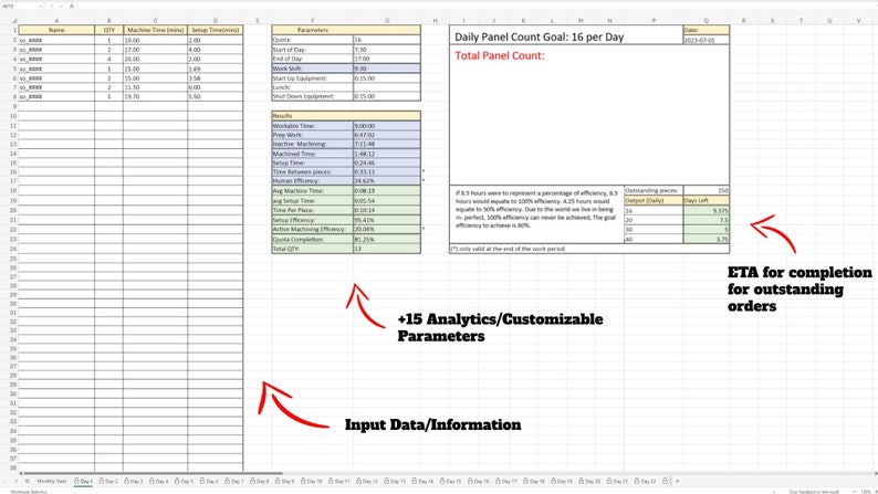 CNC Machining Analysis Tool: Track, Identify and Improve Inefficiencies ...