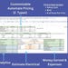 Basic Version: 3D Printing Business Spreadsheet (3-in-1 Bundle) (print ...