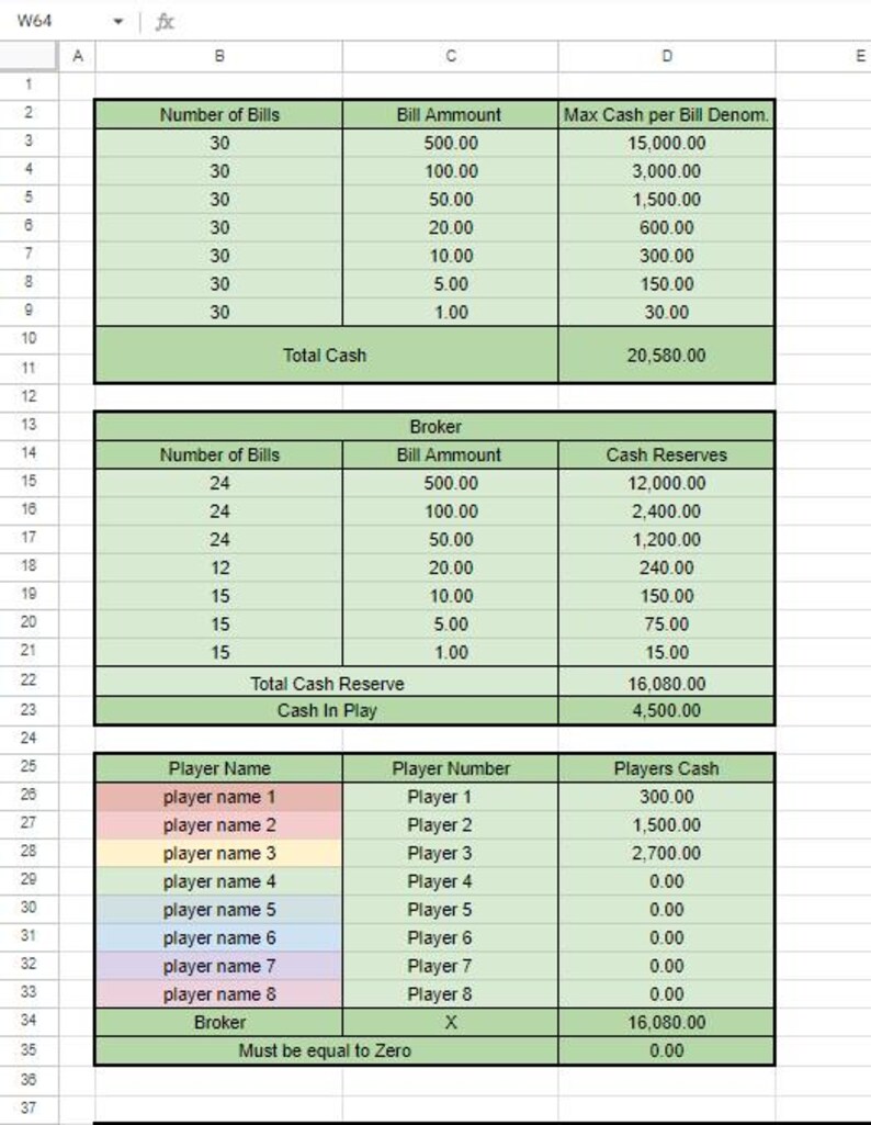 Monopoly Money Tracker Spreadsheet: Board Game Organizer (digital) - Etsy