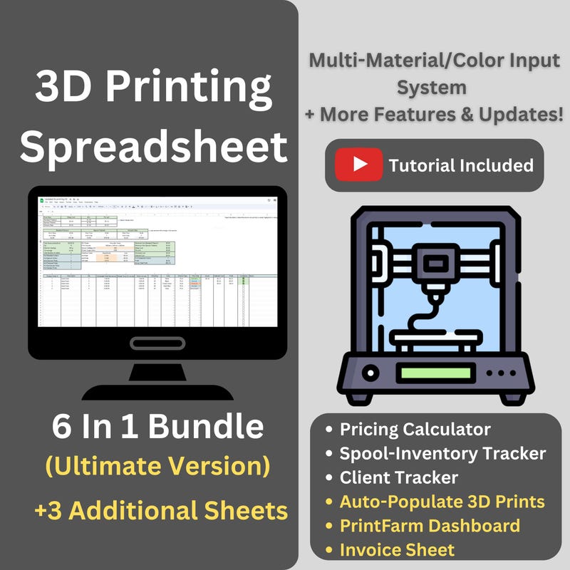 3d Printed Price Machine - Etsy
