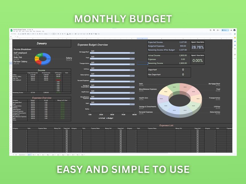 Monthly Budget Spreadsheet for 2025 | Monthly and Yearly Overview ...