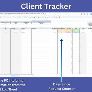 Basic Version: 3D Printing Business Spreadsheet (3-in-1 Bundle) (print ...