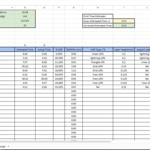 Custom 3d Printing - Etsy