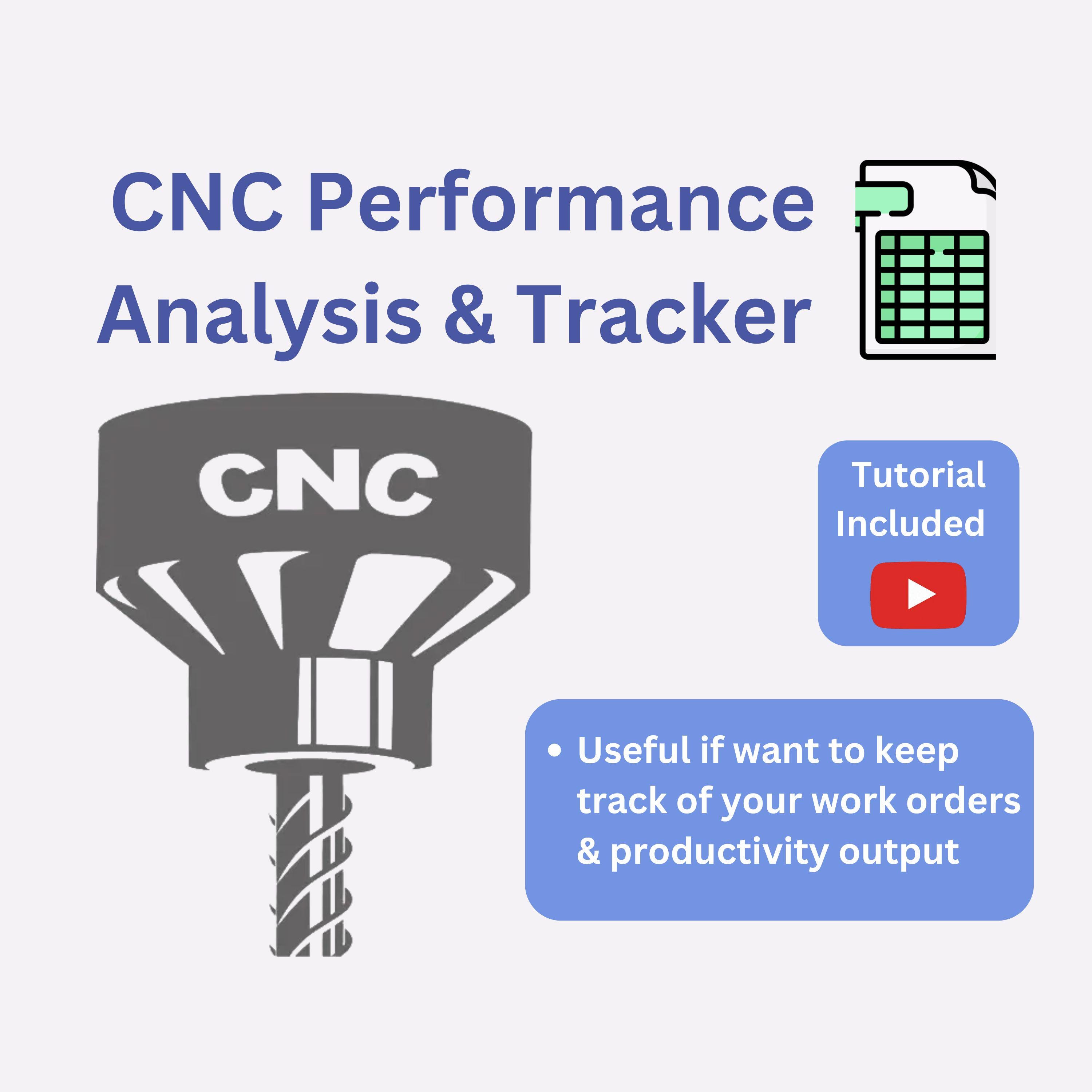 CNC Machining Analysis Tool: Track, Identify and Improve Inefficiencies ...