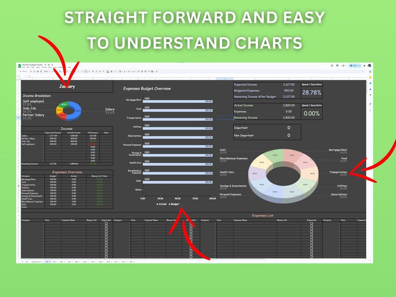 Monthly Budget Spreadsheet for 2025 Monthly and Yearly Overview Budget ...