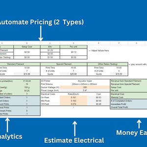 2-in-1 3D Printing Business Tool: Print Log & Material Tracker Bundle ...