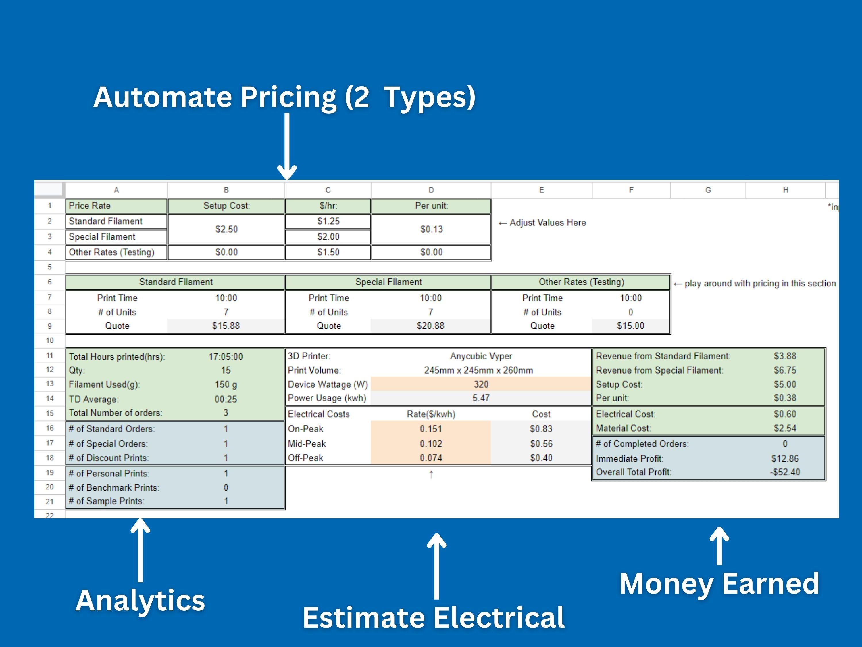 Ultimate 2-in-1 3D Printing Business Tool: Print Log & Material Tracker ...
