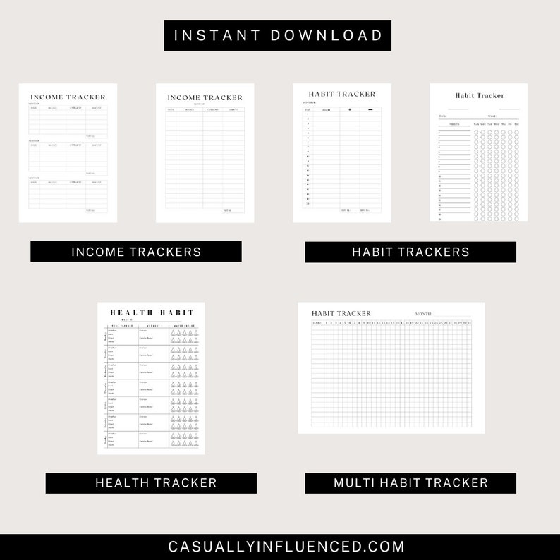 Atomic Habits Habit Tracker Kit, Atomic Habit Tracker Printable, Habit ...