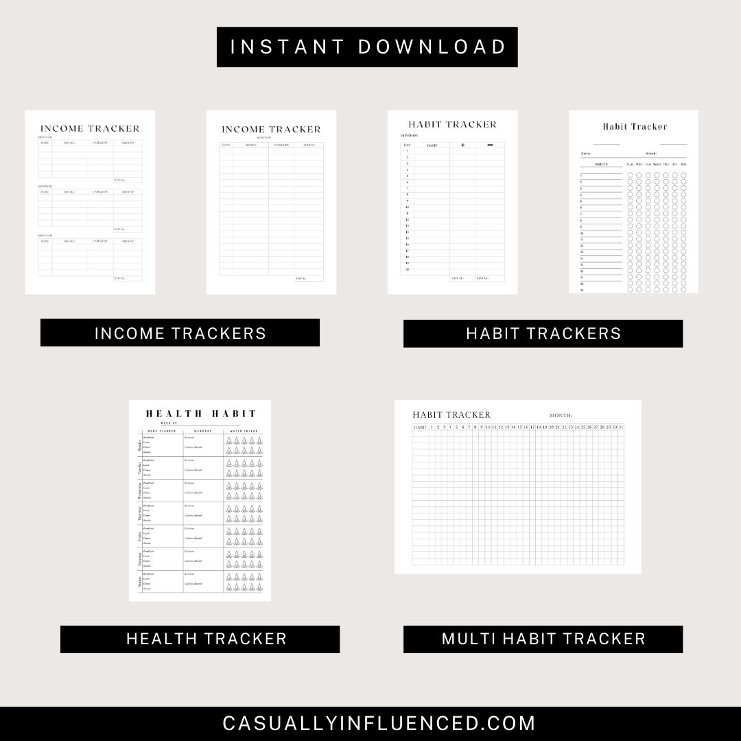 Atomic Habits Habit Tracker Kit, Atomic Habit Tracker Printable, Habit ...