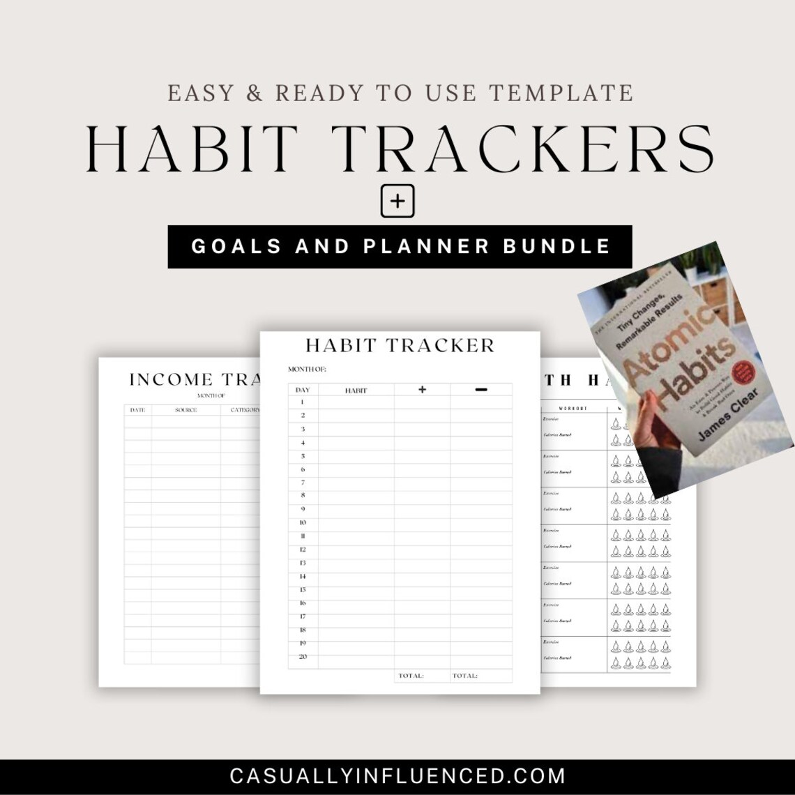 Atomic Habits Habit Tracker Kit, Atomic Habit Tracker Printable, Habit ...