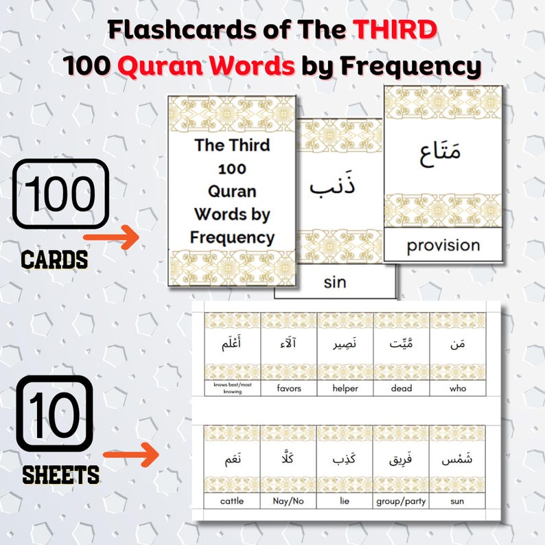 Flashcards of the THIRD 100 Quran Words by Frequency 100 Quran Words ...