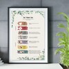 Catholic Educational Posters Bundle Christian Wall Art Faith Decor Kids ...
