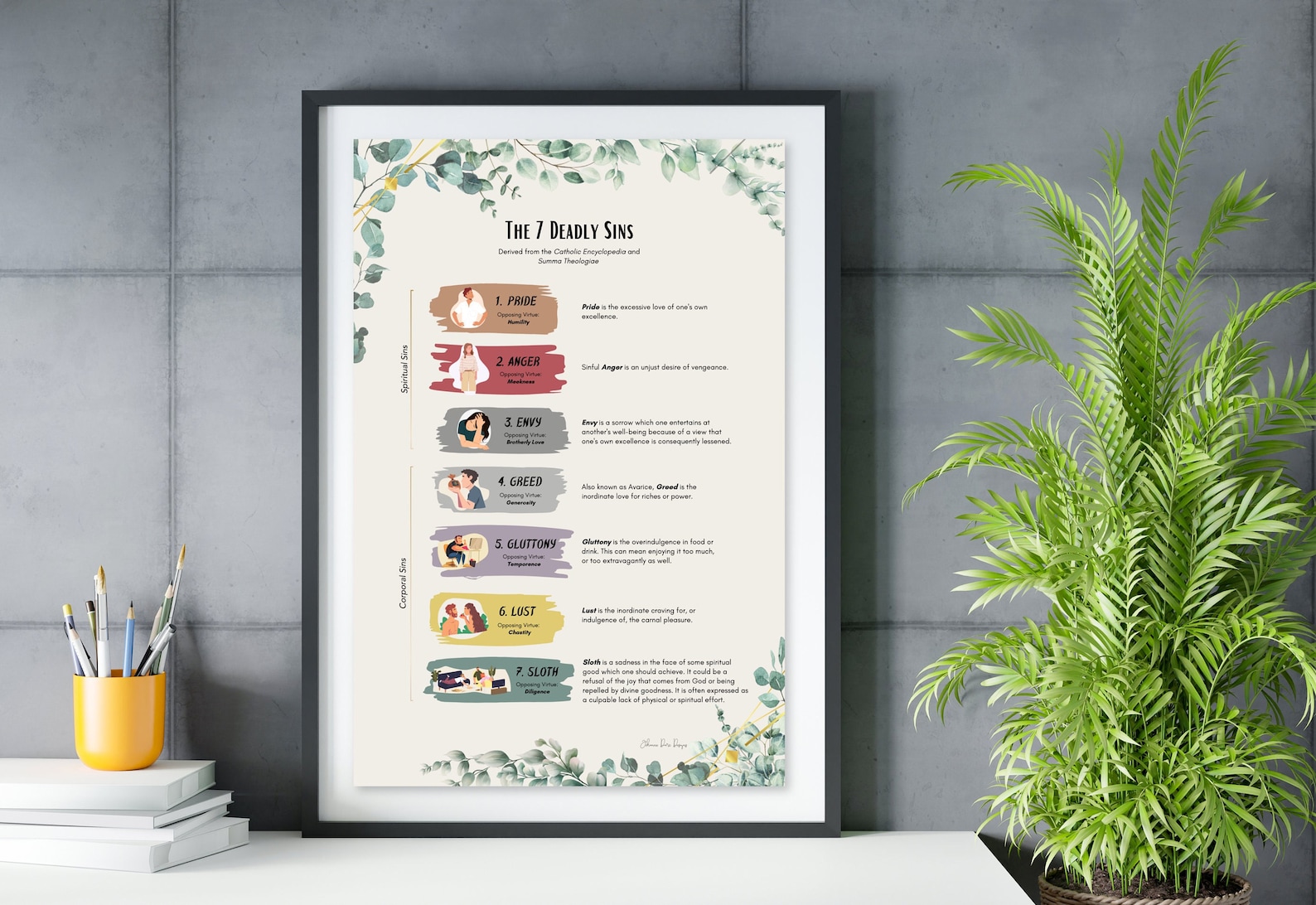 The Seven Deadly Sins Poster Catholic Educational Poster Kid Activity ...