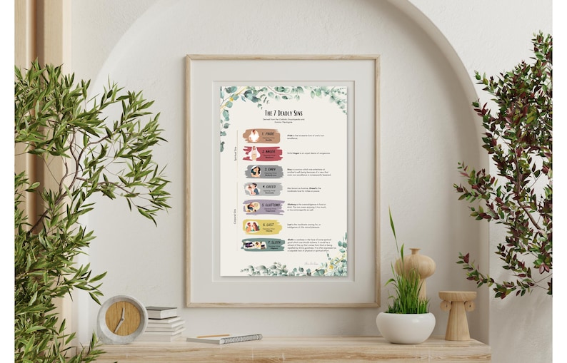 The Seven Deadly Sins Poster Catholic Educational Poster Kid Activity ...