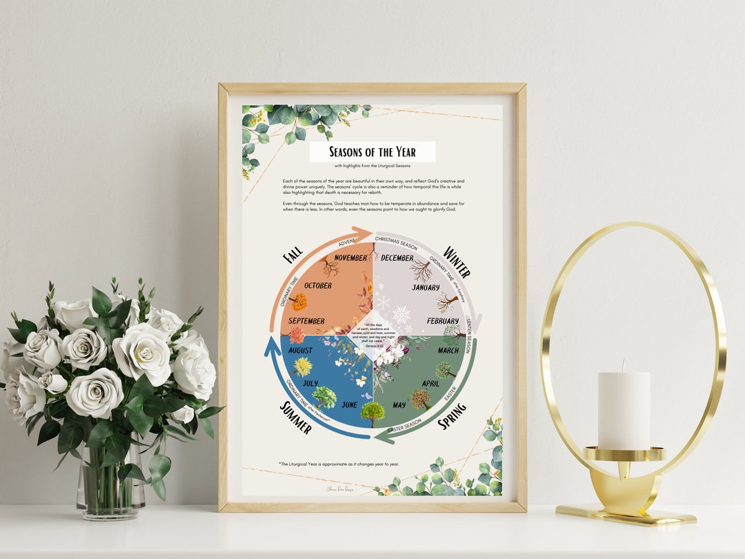 Rueda de las estaciones del año / Cartel educativo católico - Etsy España
