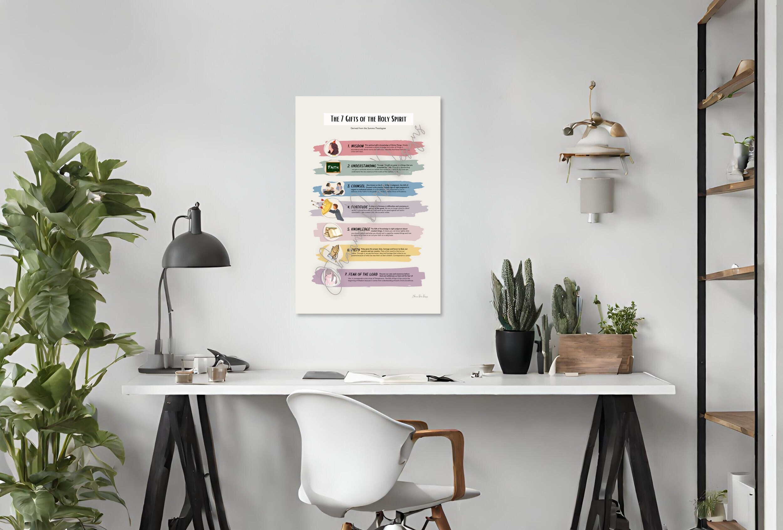 Seven Gifts of Holy Spirit Poster Catholic Poster Holy Spirit ...