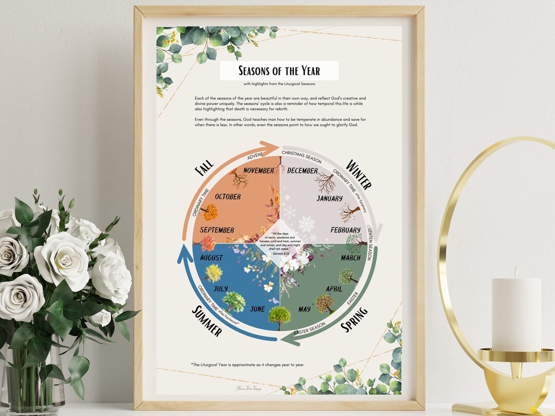 Catholic Seasons Learning Poster Wheel Liturgical Calendar Fun Poster ...