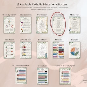 The Catholic Nicene Creed Prayer Poster Card Catholic Art Wall Decor ...