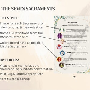 Catholic Poster Art Trinity Christian Poster Art Catholic Sacraments ...